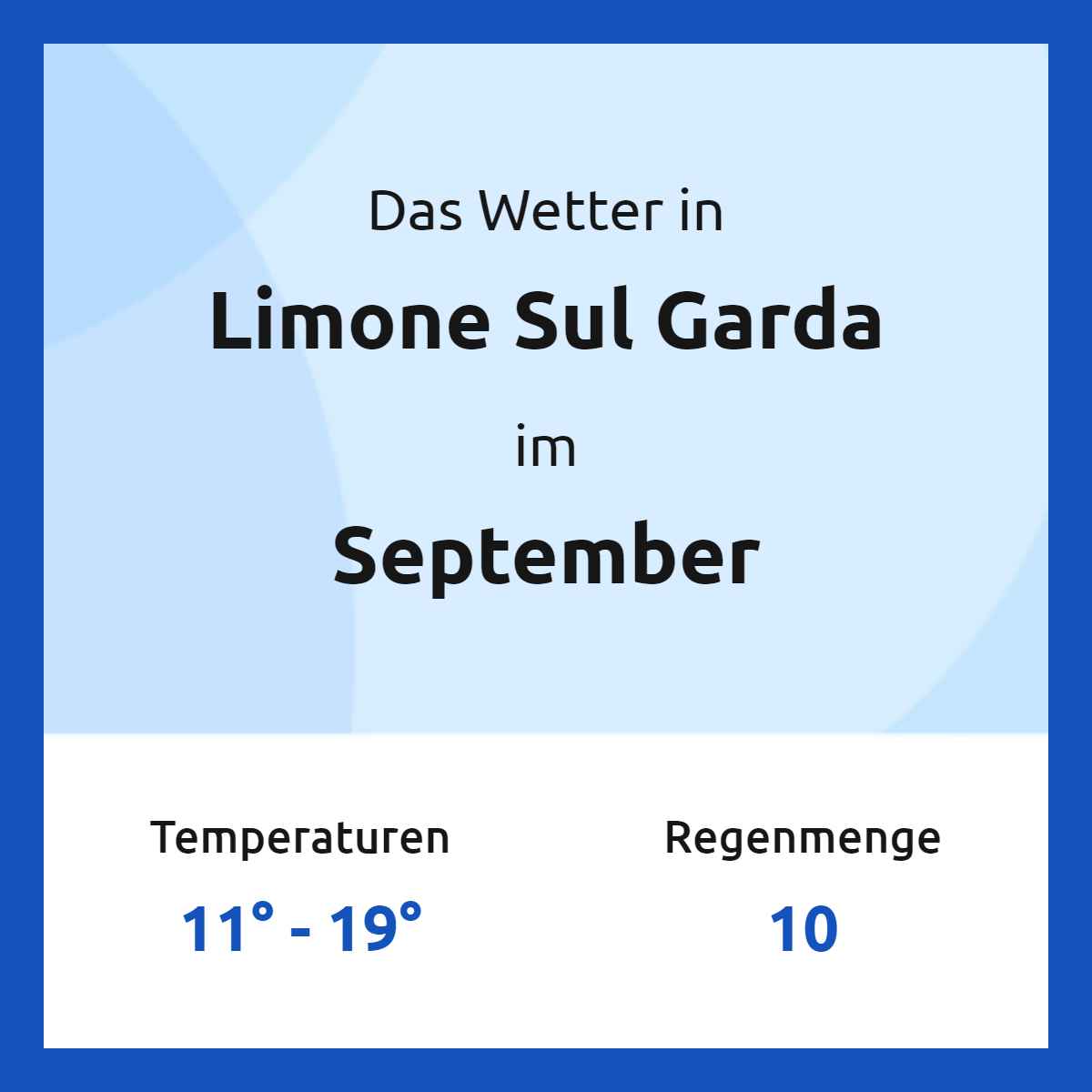 Wetter Gardasee Limone 30 Tage
